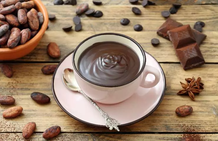 Comment faire un chocolat chaud