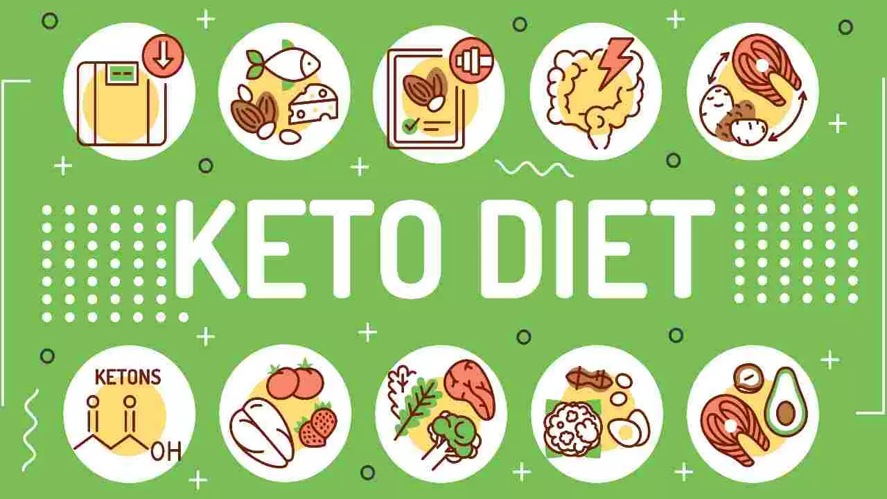 Nri Keto, menu a na-ahụkarị iji felata n'ime otu izu